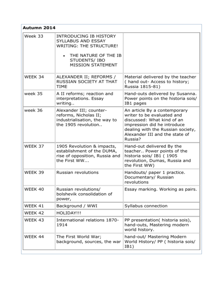 Autumn 2014 Week 33 INTRODUCING IB HISTORY SYLLABUS Autumn 2014 Week 33 INTRODUCING IB HISTORY SYLLABUS