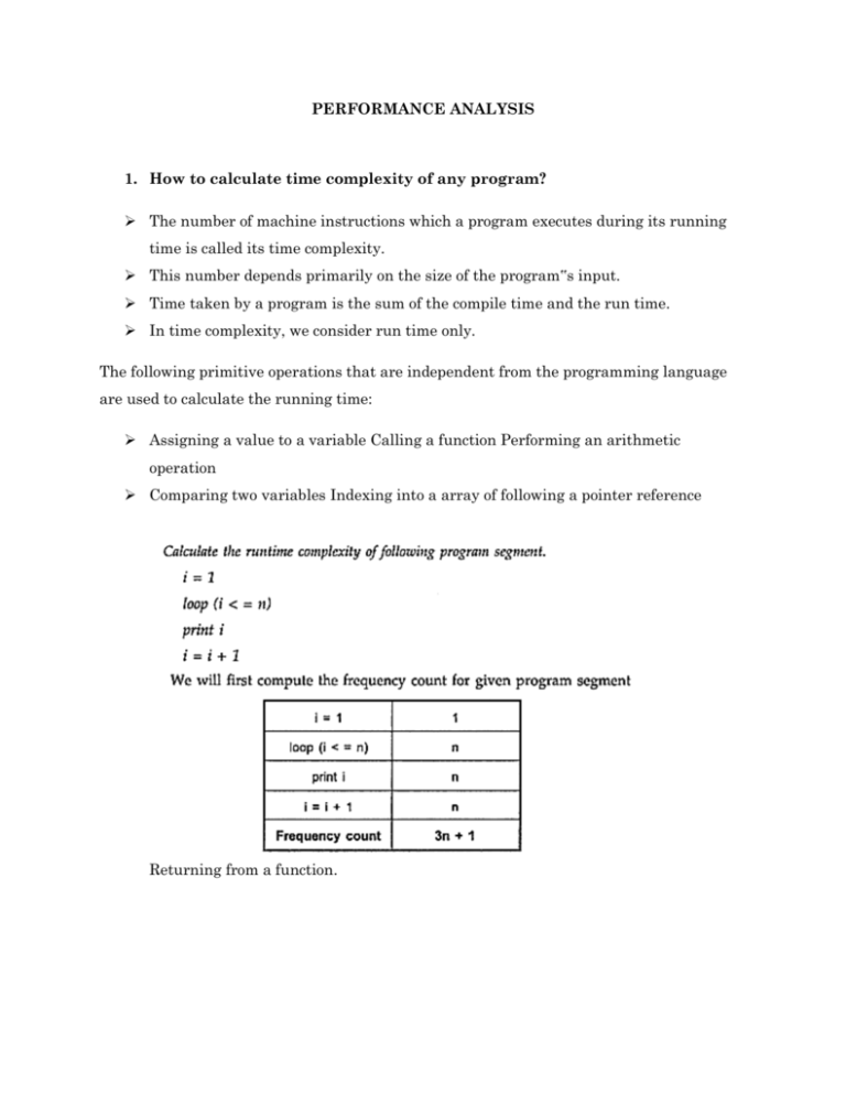 Understanding Time And Space Complexity