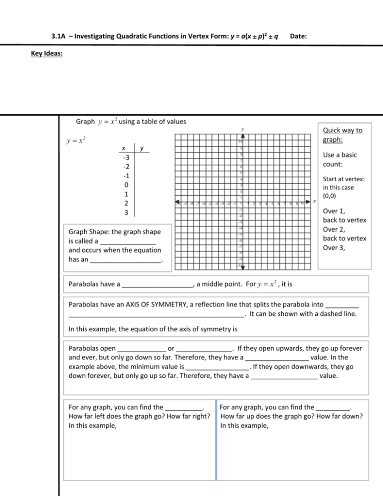 Chapter 3 Notes Chapter 3 Notes