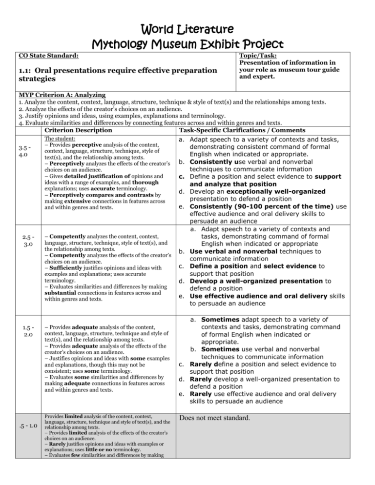 Rubric Rubric