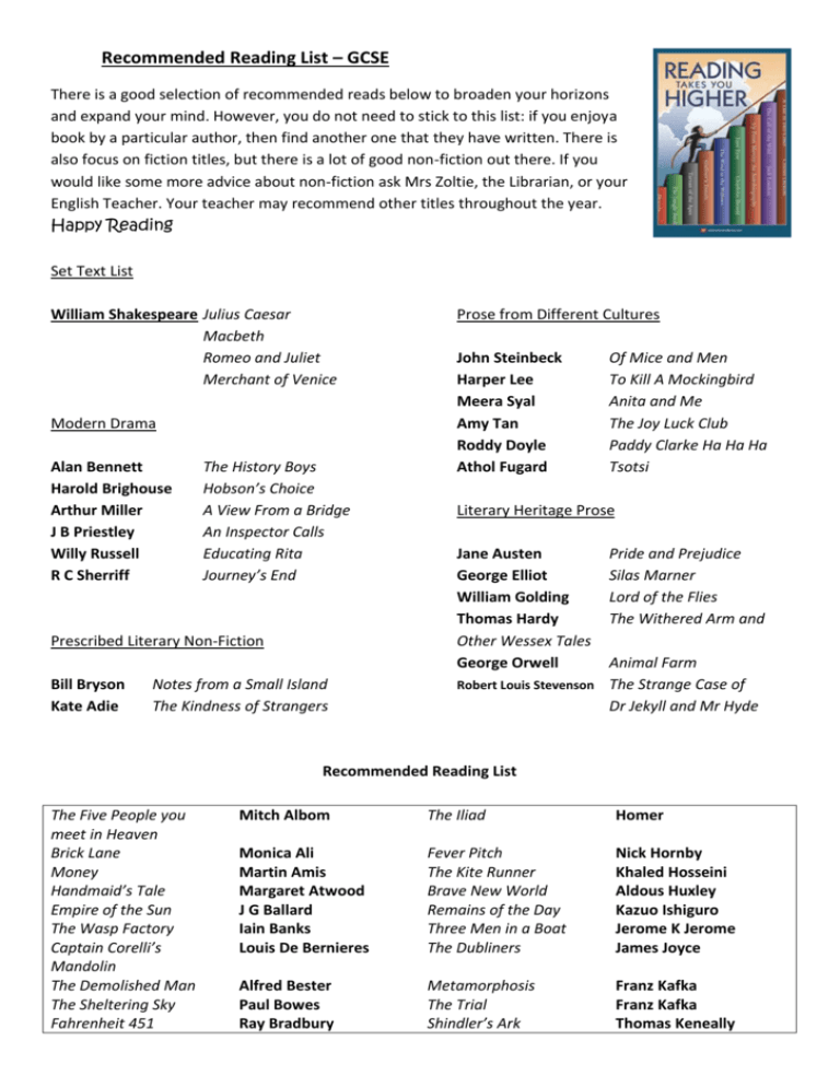 Recommended Reading List GCSE Recommended Reading List GCSE