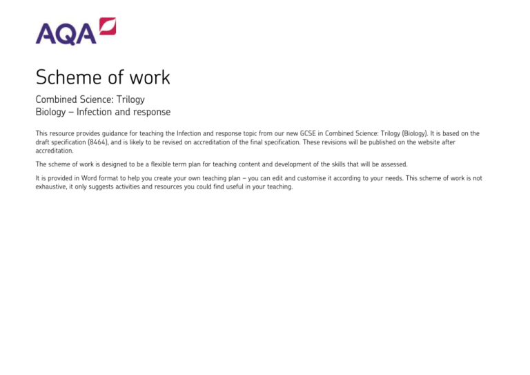 Scheme Of Work