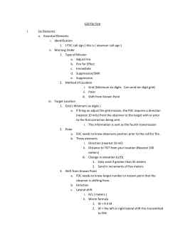 Infantry Leader's Reference Card