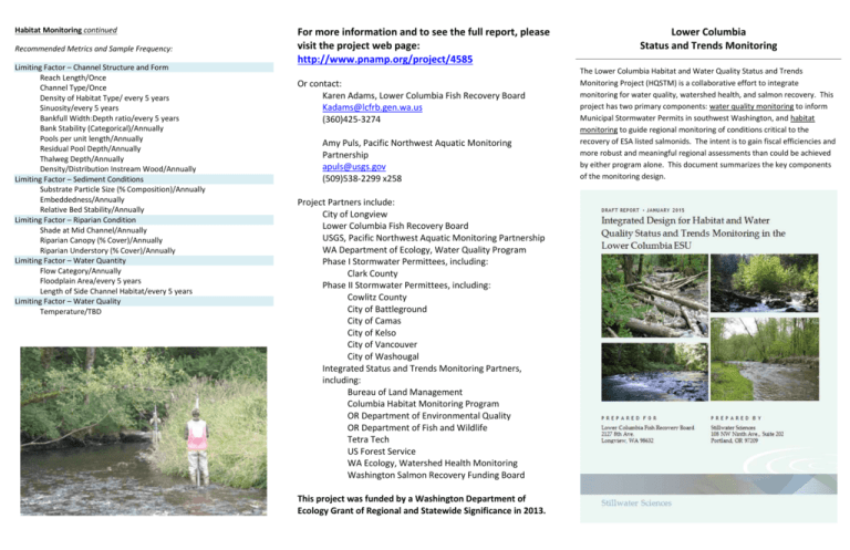 Hstm workshop 4 trifold monitoring design handout final