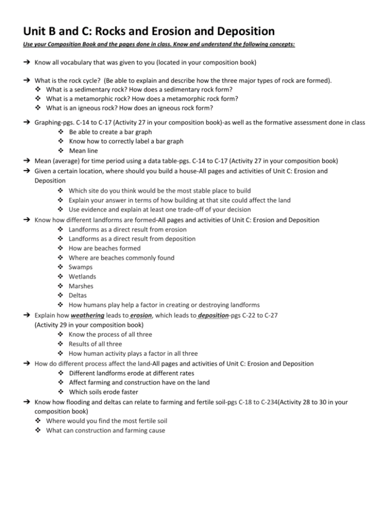 Unit B And C Assessment Study Guide