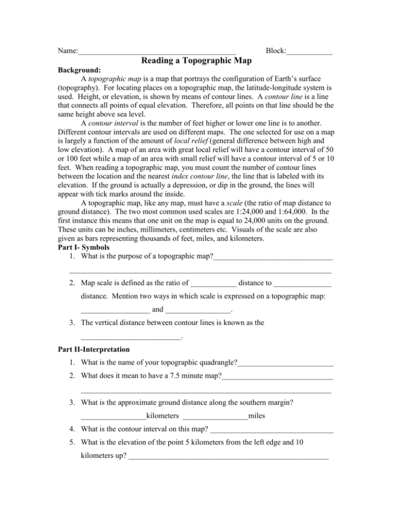 Reading A Topographic Map