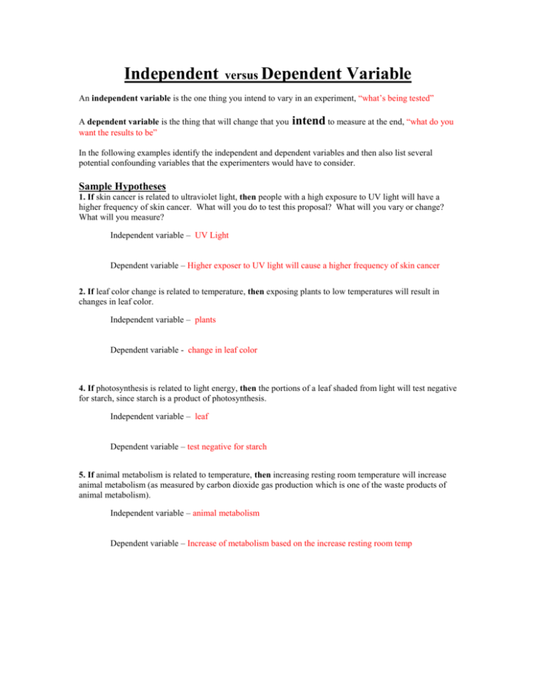 Independent Versus Dependent Variable Worksheet