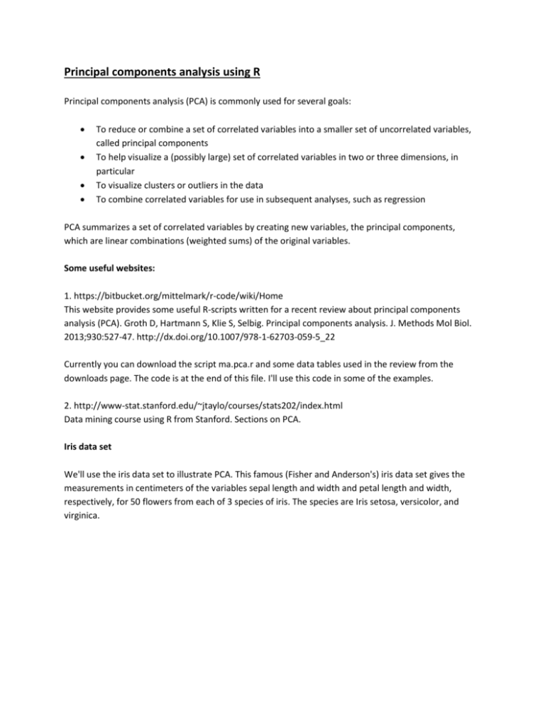 Principal Components Analysis using R