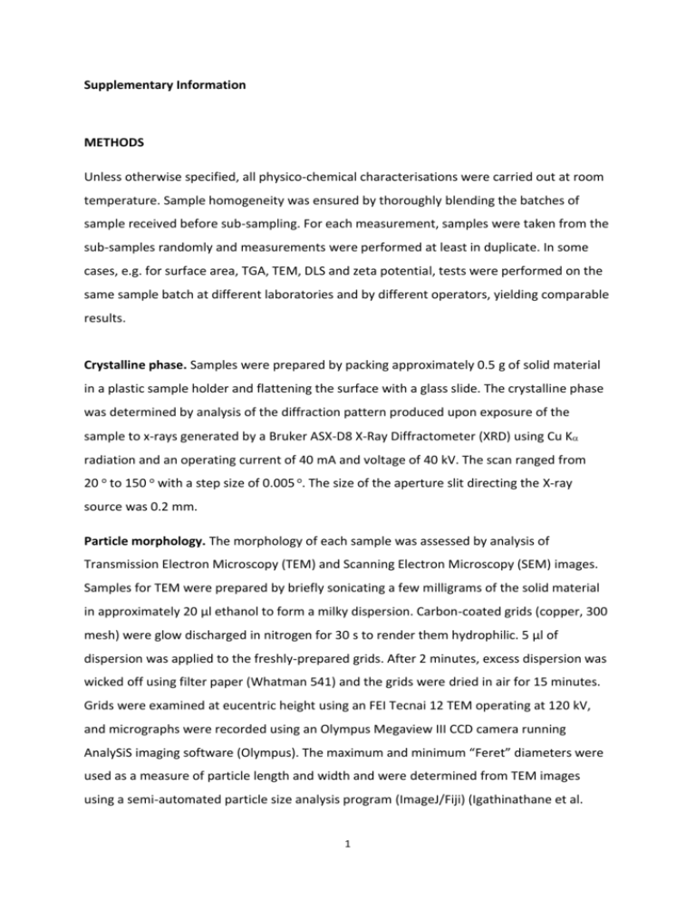 Supplementary Information METHODS Unless otherwise specified