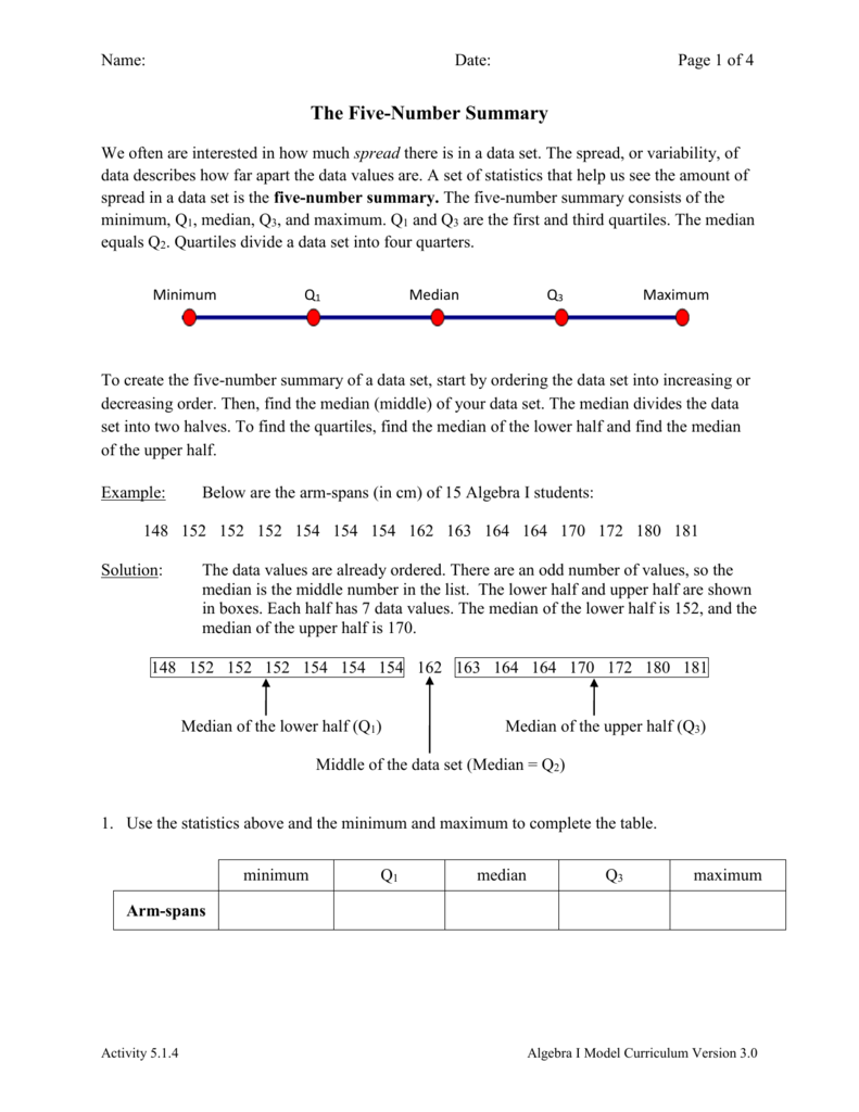Activity 5 1 4 Five Number Summary