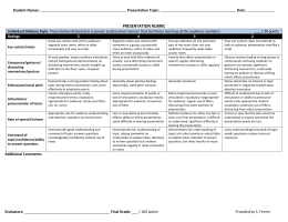 Grading Rubric for a PowerPoint Project