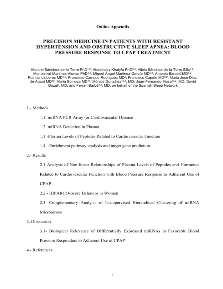 Blood Pressure Response To Cpap Treatment