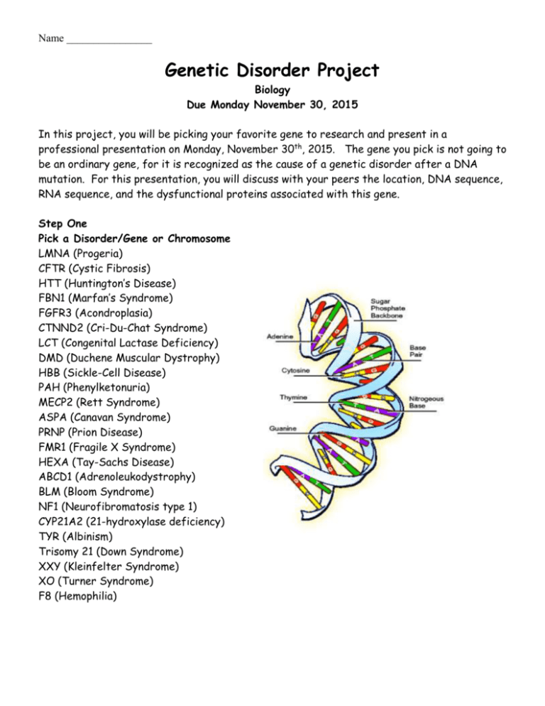 Favorite Gene Project - Mad River Local Schools