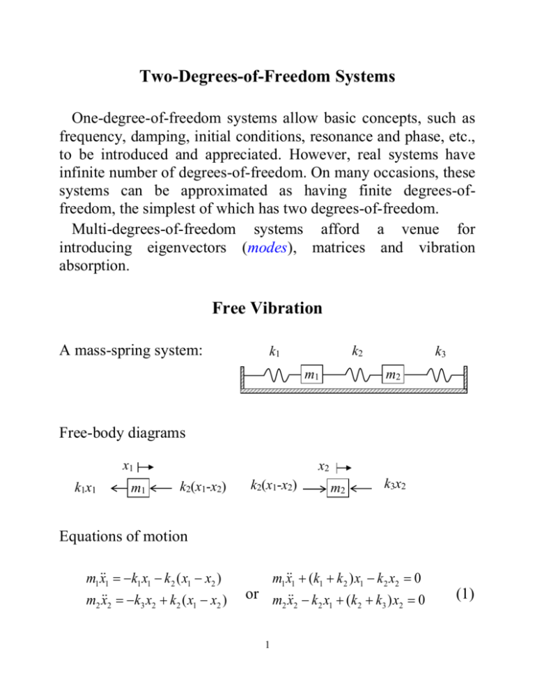 Two Degrees of Freedom Systems Two Degrees of Freedom Systems