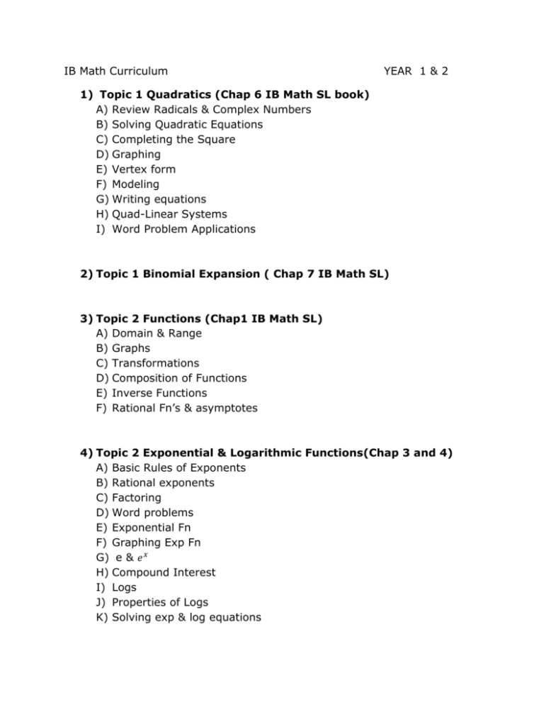 IB Math Curriculum Binghamton City Schools