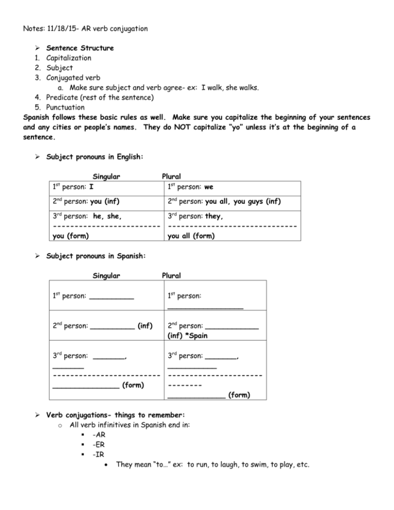 Notes AR Verb Conjugations Notes AR Verb Conjugations
