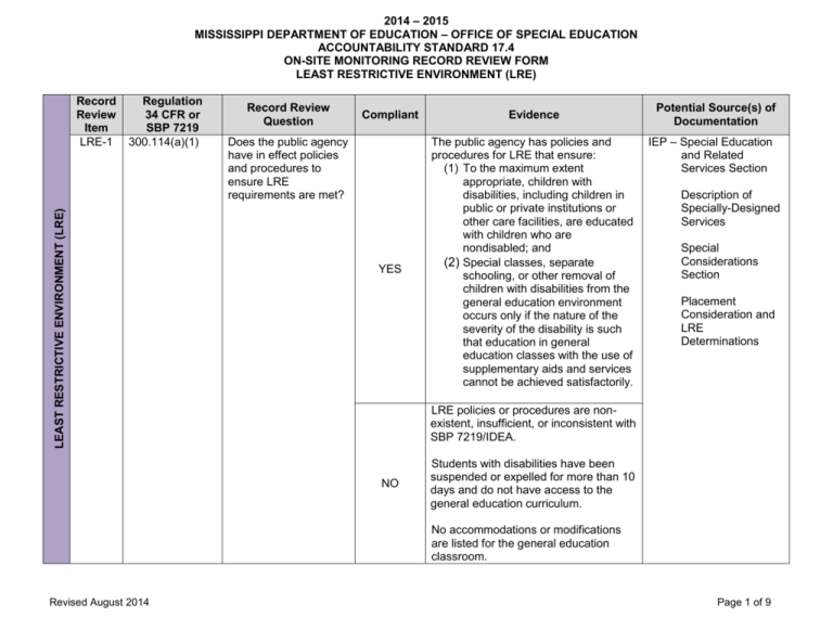 2014 2015 Oec Onsite Monitoring Record Review Items