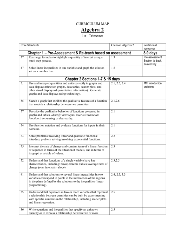 Algebra 2 Curriculum Map 1st Trimester Algebra 2 Curriculum Map 1st Trimester