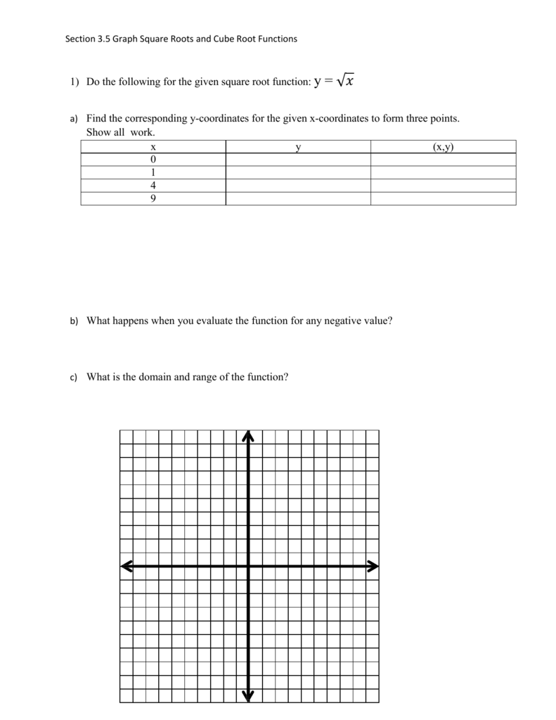 Section 3 5 Graph Square Roots And Cube Root Functions Do The