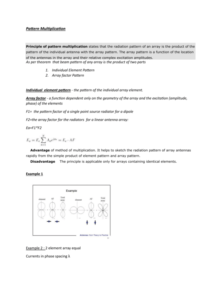 3 Pattren Multiplication