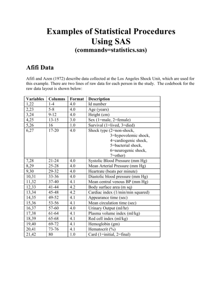 Examples Of Statistical Procedures Using SAS