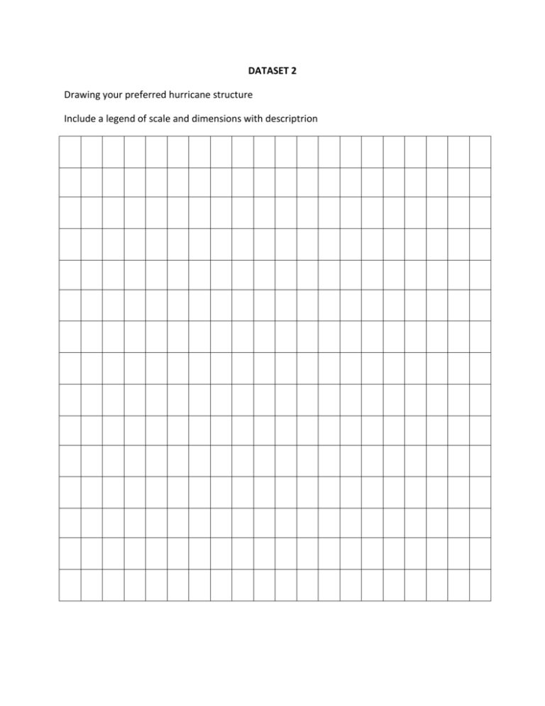 Dataset 2. Design of graph paper