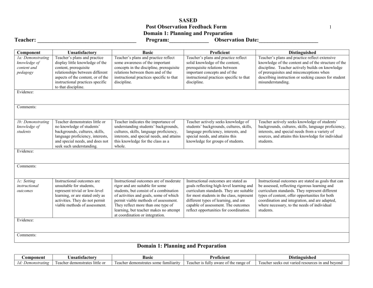 Teacher Rubrics