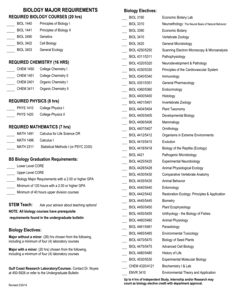 Biology Major Requirements