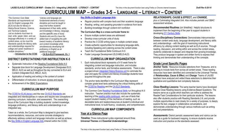 Grades 3-5 ELA-ELD Curriculum Map: Language, Literacy, Content