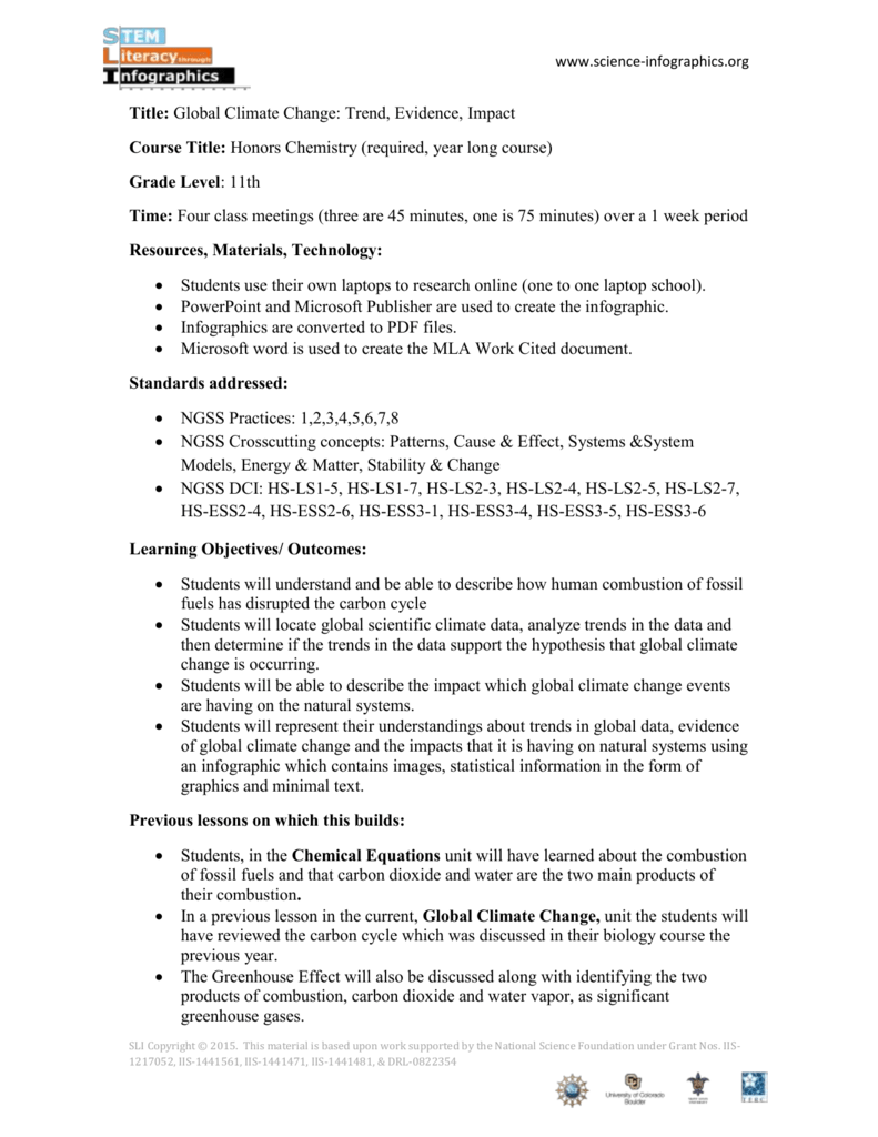 Climate Change Lesson Plans Grade 6 Climate Change Lesson Plans Grade 6