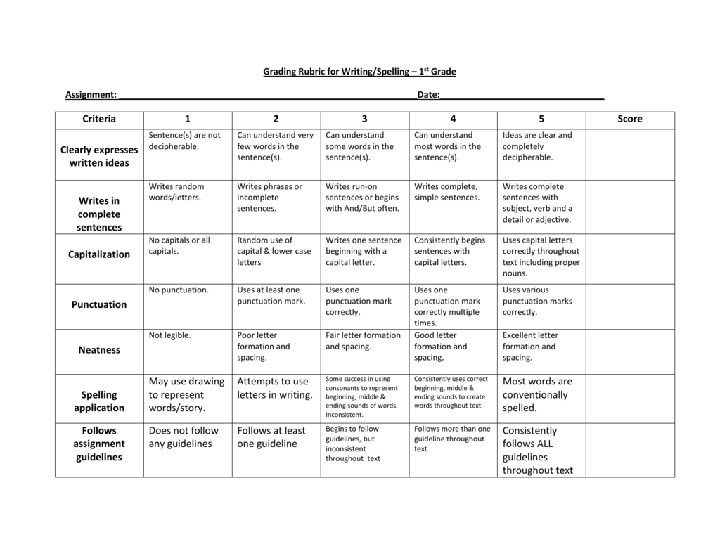 Grading Rubric For Writing Spelling 1st Grade Grading Rubric For Writing Spelling 1st Grade