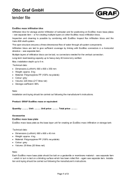 Diagram of TJ Maxx Store Layout