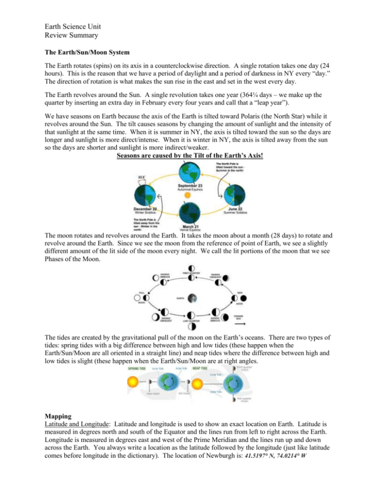 Earth Science Unit Review Sheet Earth Science Unit Review Sheet