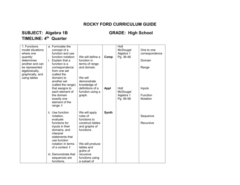 Algebra 1B GRADE High School TIMELINE 4 Th Quarter