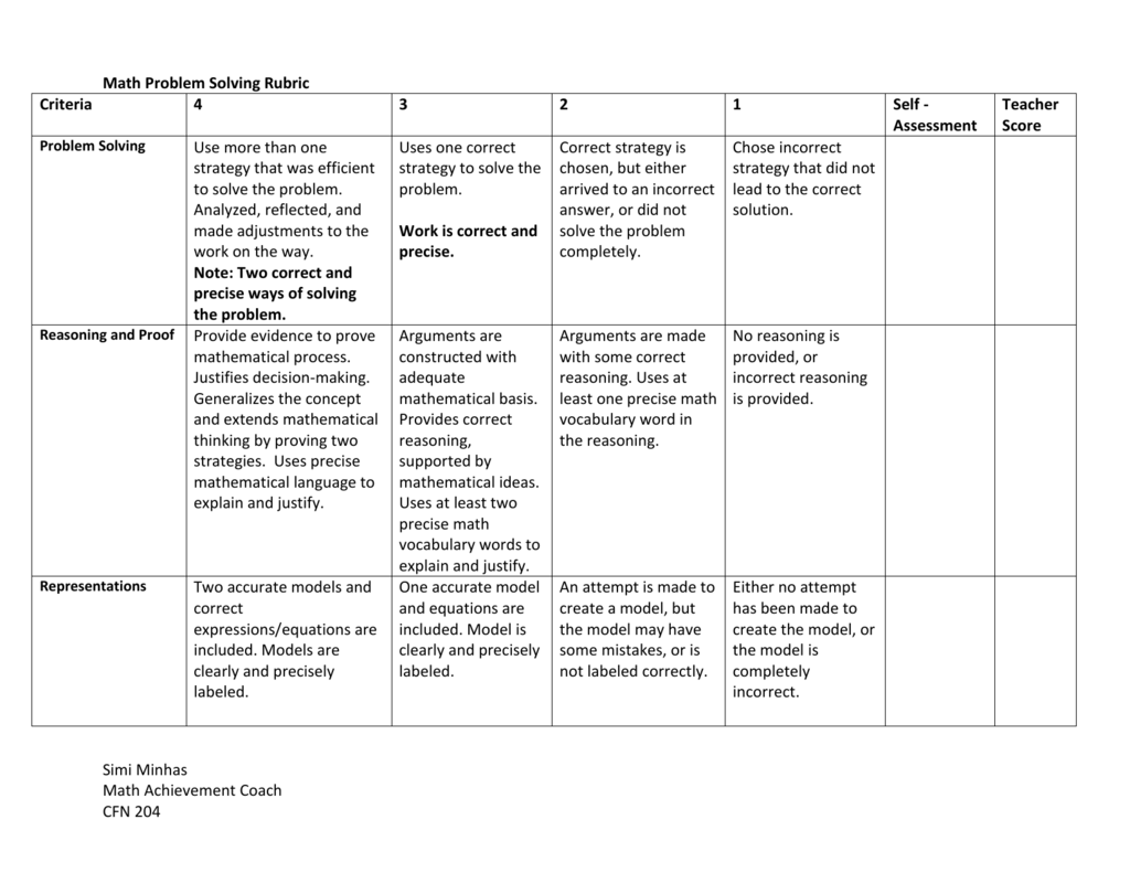 Math Problem Solving Rubric And Checklist For Grades 5