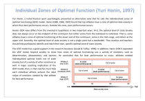 IZOF Model: Optimal Performance in Sport Psychology