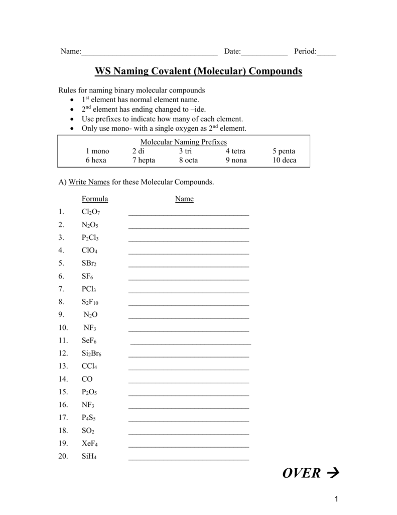WS Naming Covalent Compounds