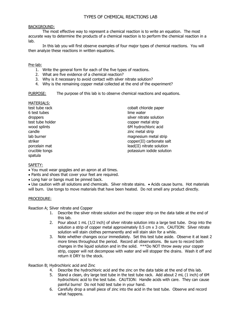 TYPES OF CHEMICAL REACTIONS LAB TYPES OF CHEMICAL REACTIONS LAB