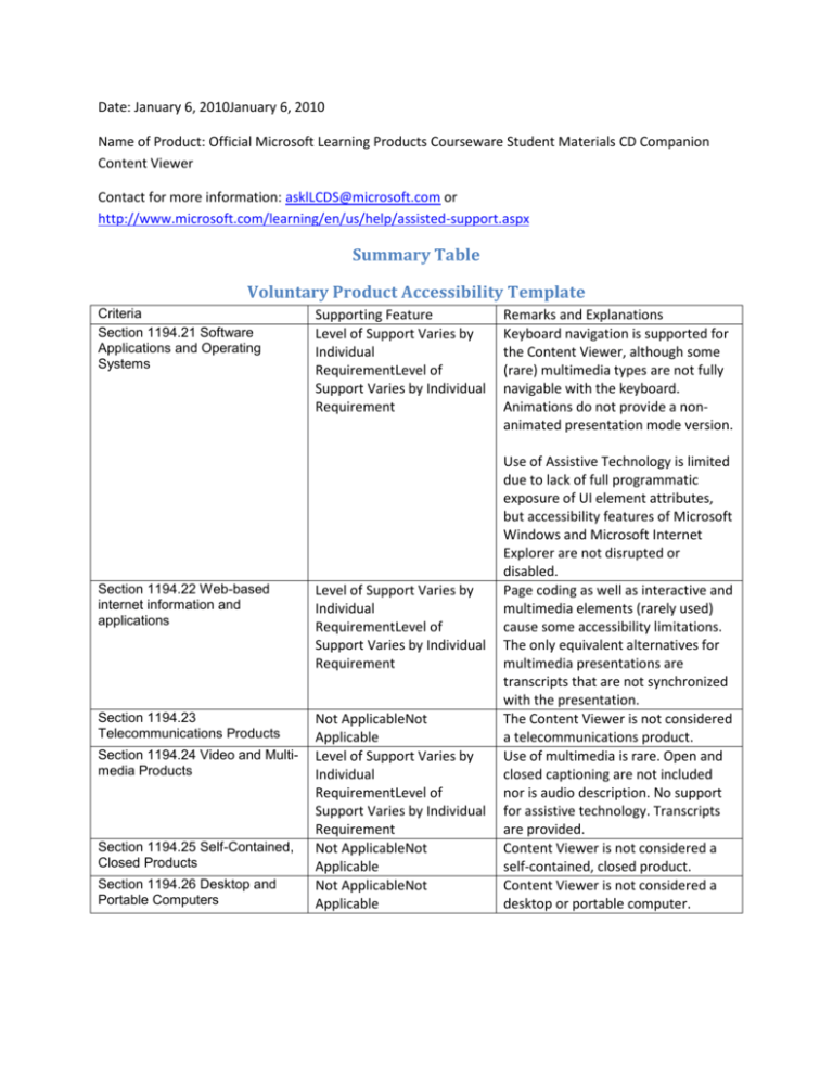 Voluntary Product Accessibility Template