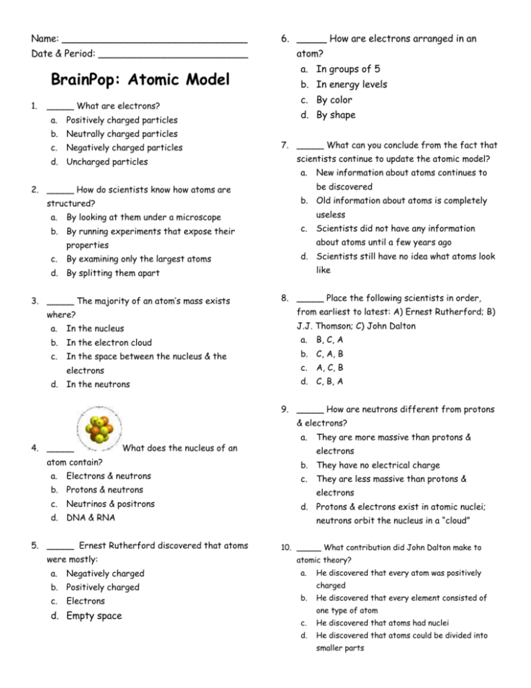 BrainPop Atomic Model