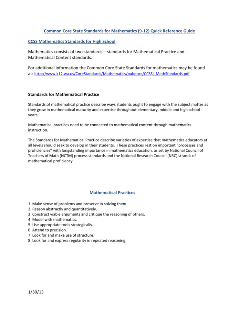 Common Core Quick Reference Math Guide