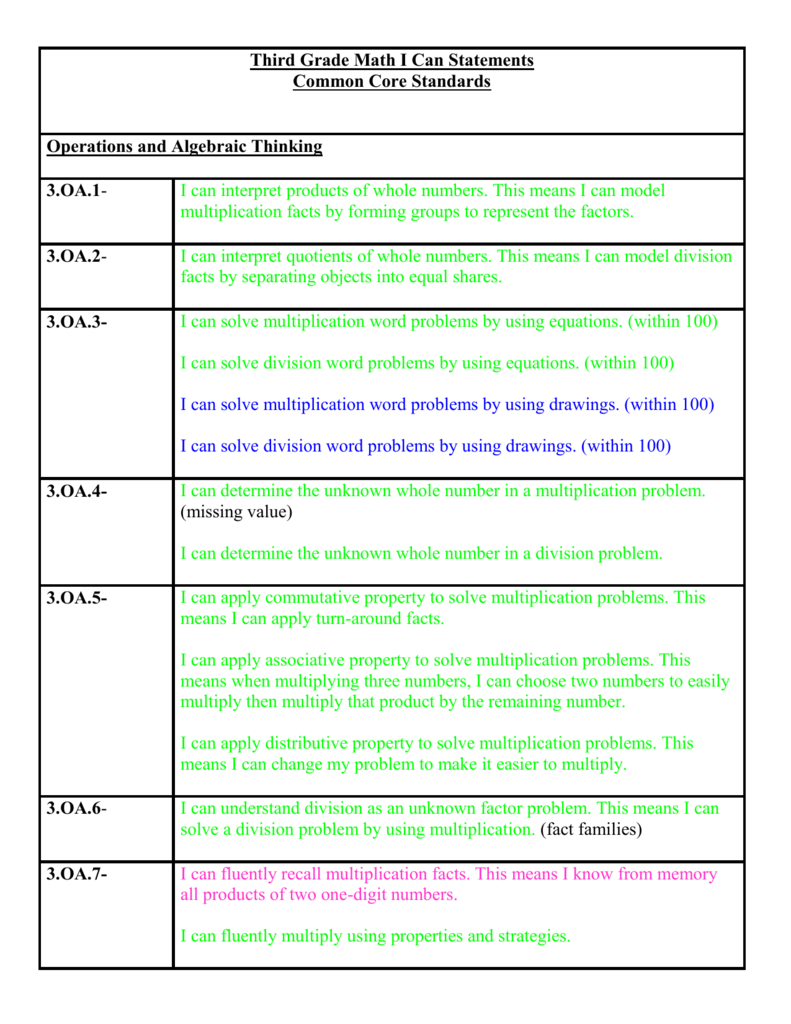 Third Grade Math I Can Statements Common Core Standards