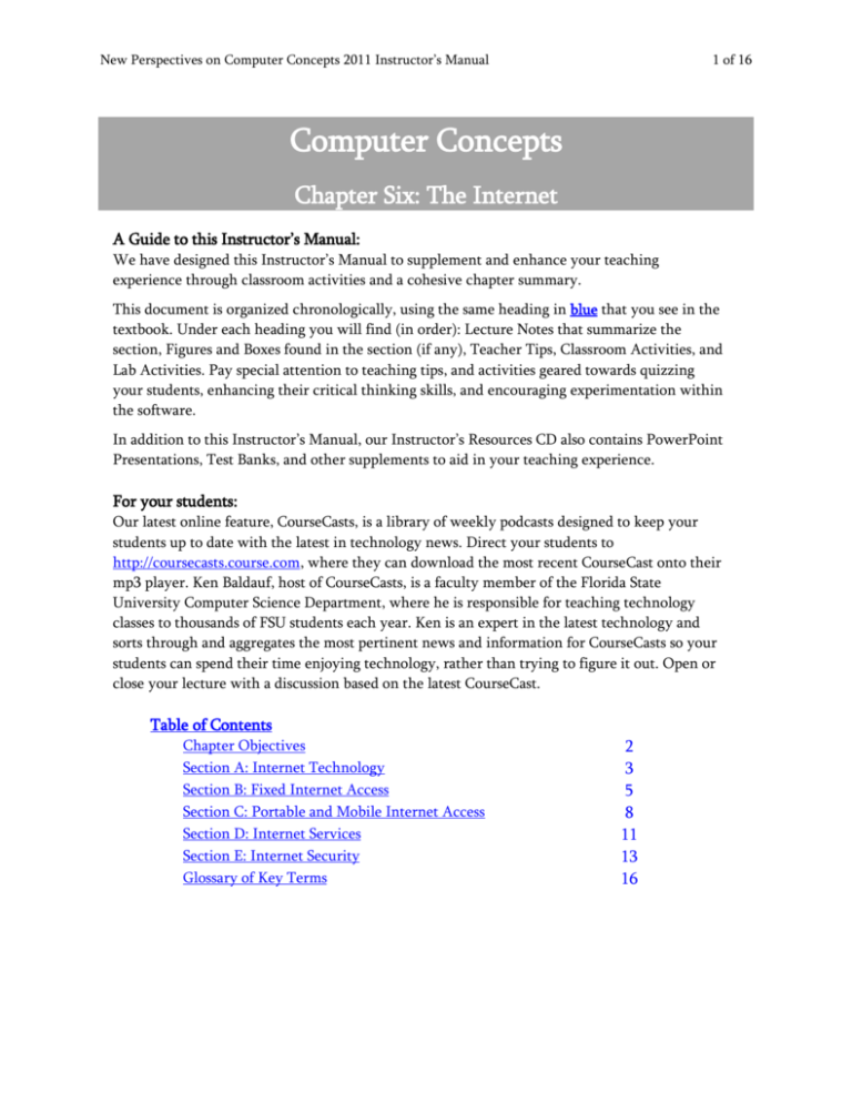 Computer Concepts
