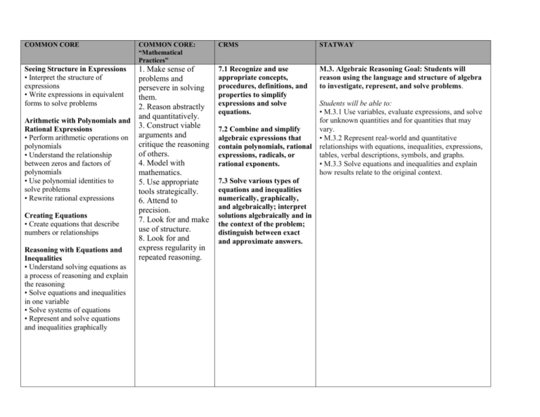 IA Session Notes Rethinking Precollege Math