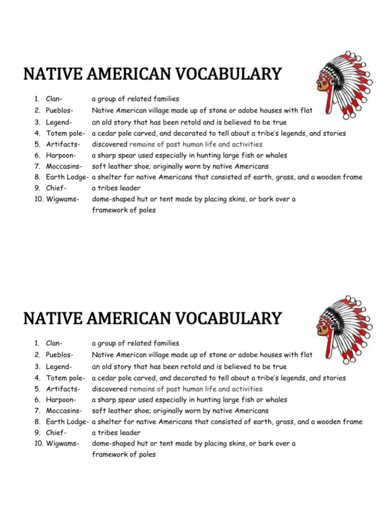 Native American Vocabulary Native American Vocabulary