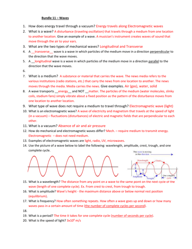 Review For Waves Test Review For Waves Test