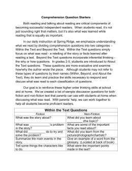 Reading Reflection Sentence Starters:
