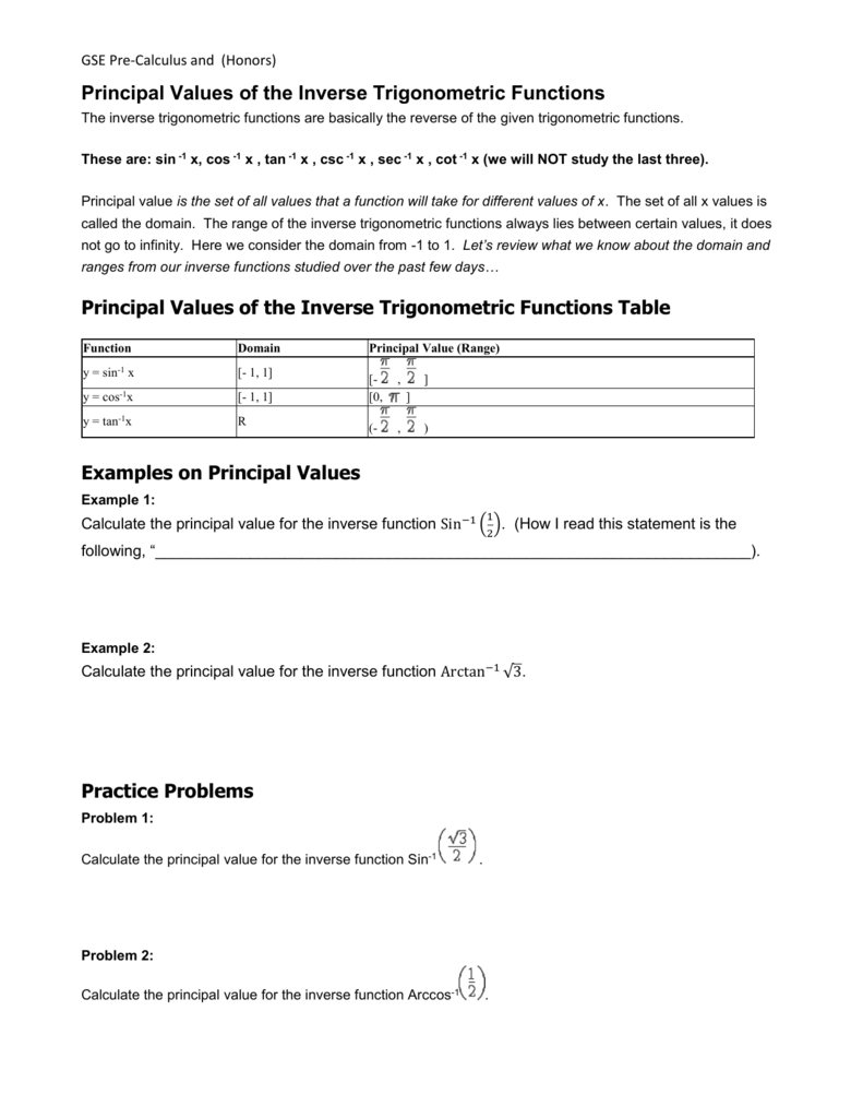 Principal Values Of The Inverse Trigonometric Functions Table