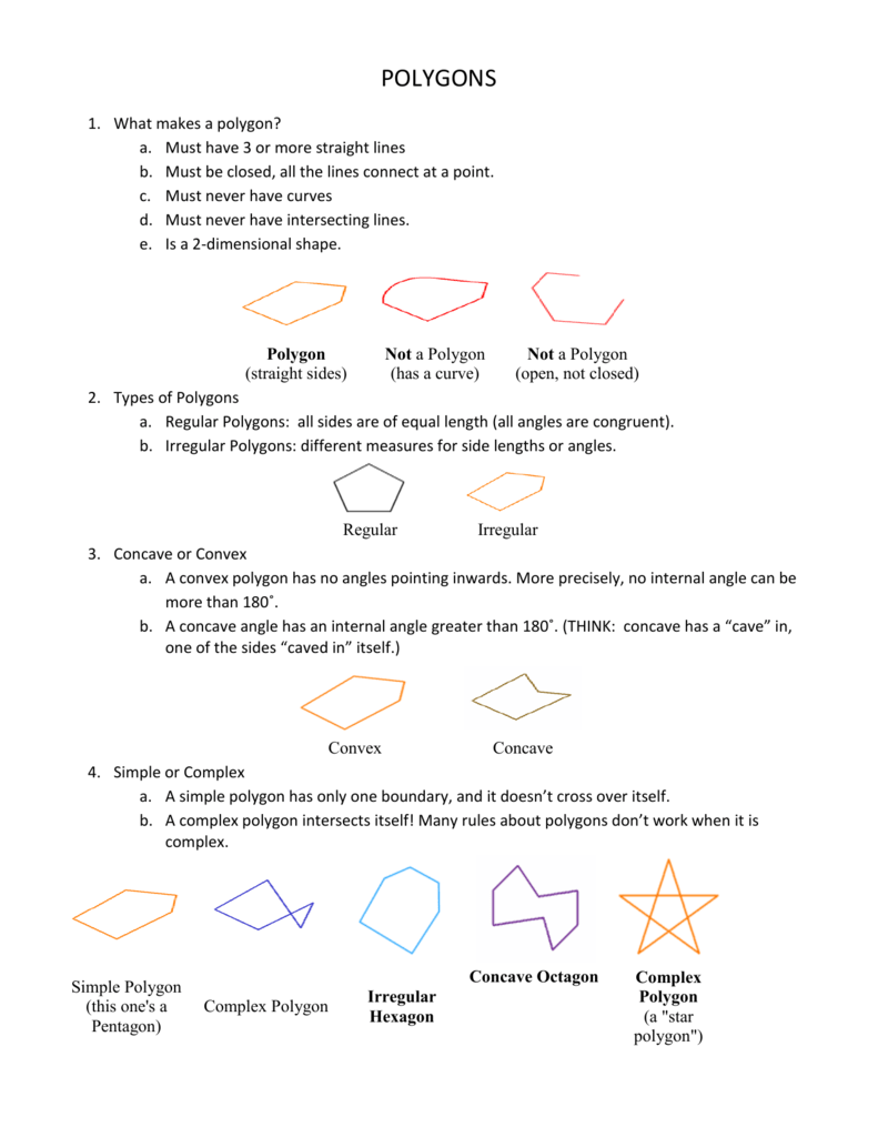 POLYGONS What Makes A Polygon Must Have 3 Or More Straight