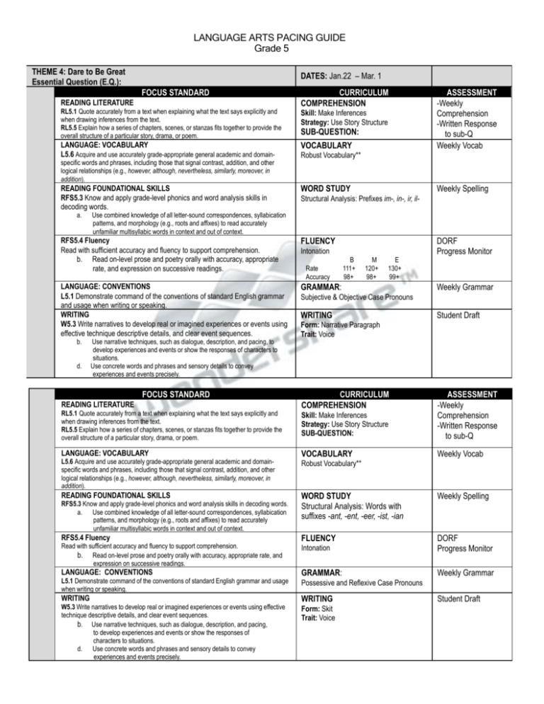 ELA-5-Storytown Theme 4